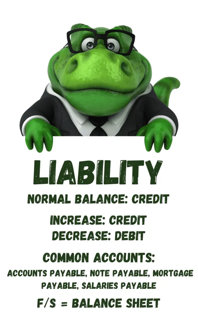 What is a Liability? – Accounting How To