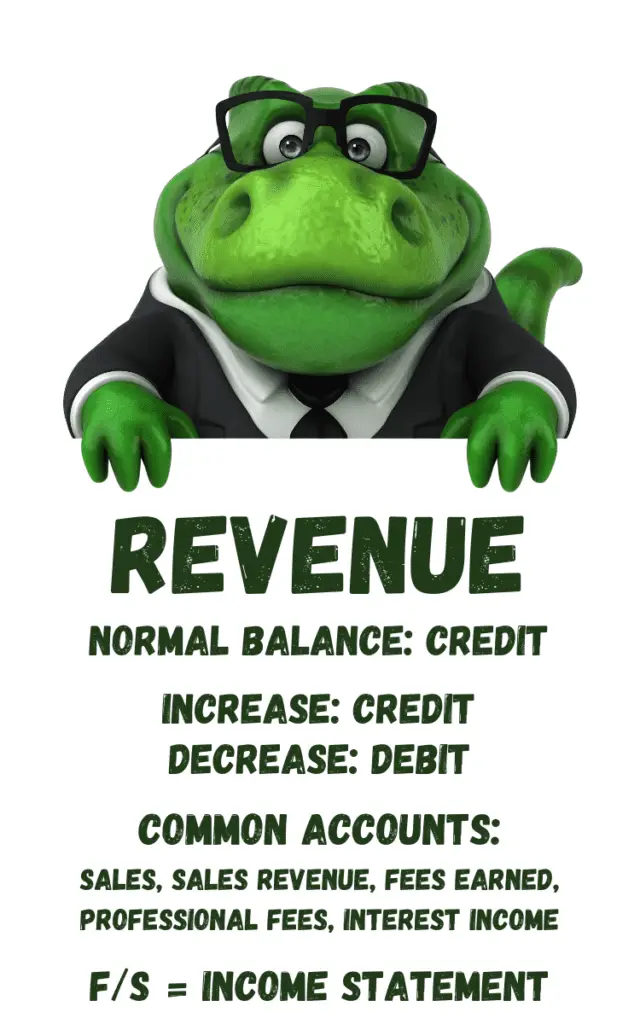 What Is Revenue Accounting How To what-is-revenue-accounting-how-to