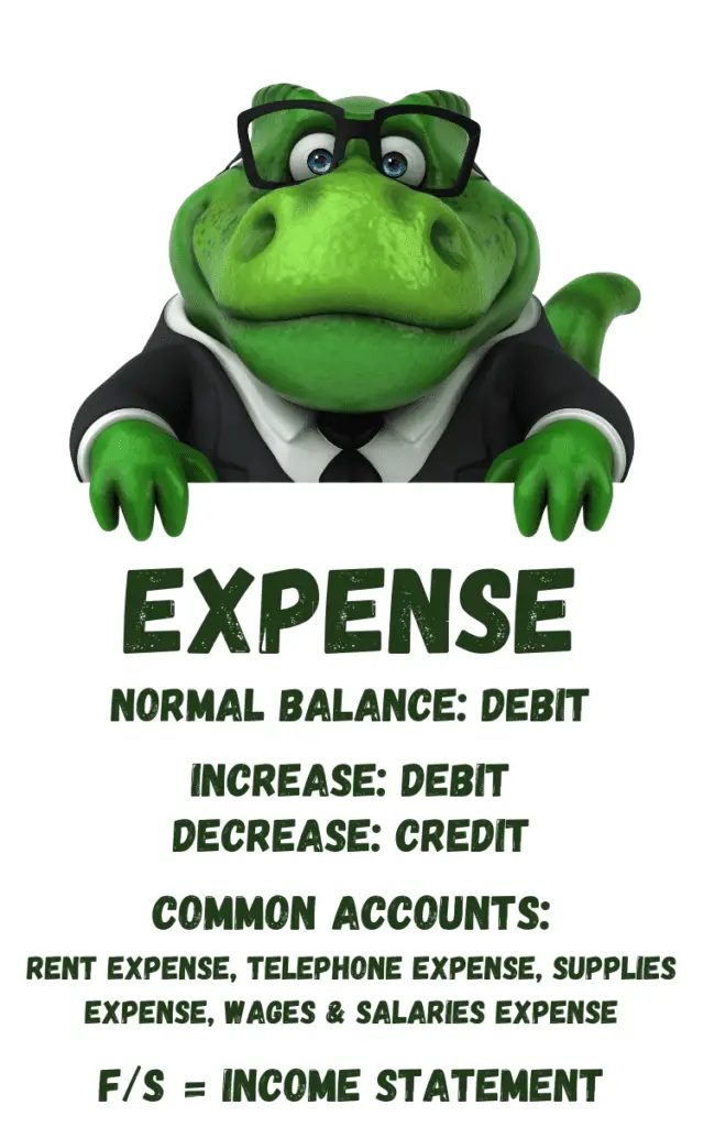 What is an Expense? | Accounting Student Guide – Accounting How To