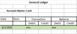 How to Post Journal Entries to the Ledger – Accounting How To