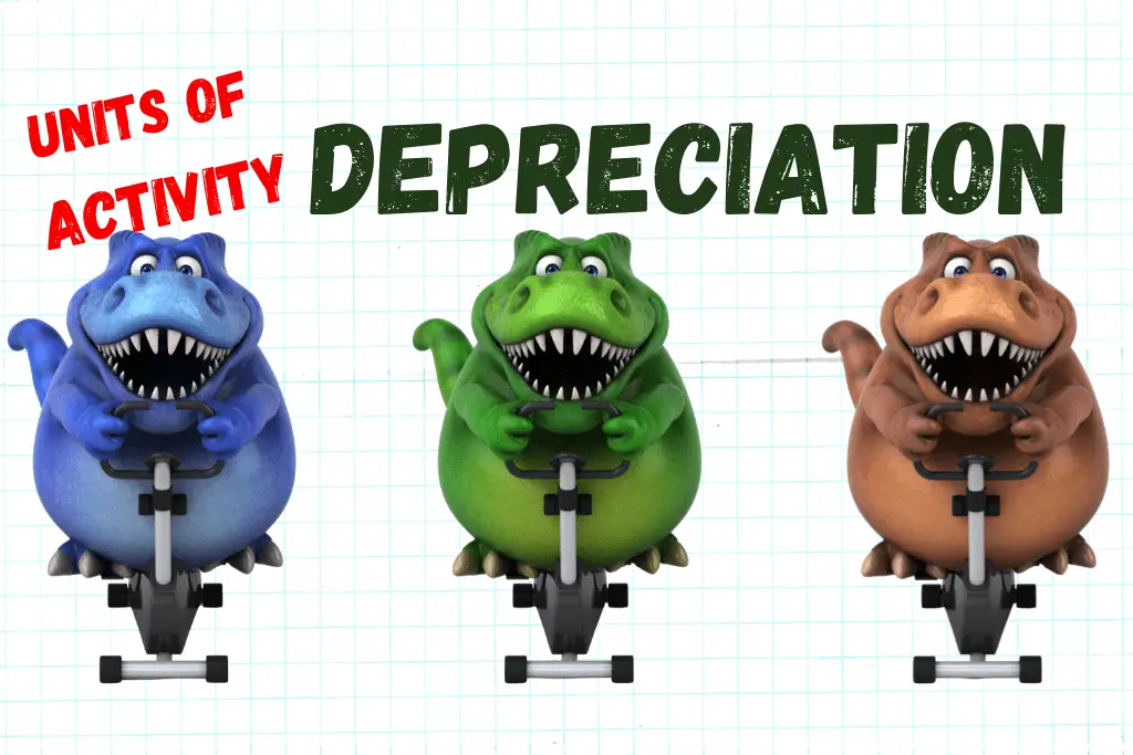 How to Calculate Units of Activity or Units of Production Depreciation ...