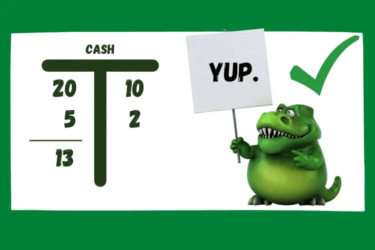 What is a T-Account? Accounting Student Guide – Accounting How To