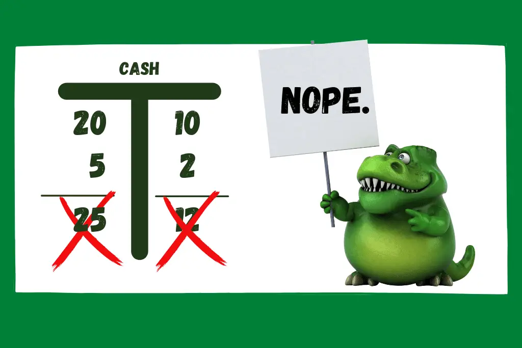 What is a T-Account? Accounting Student Guide – Accounting How To